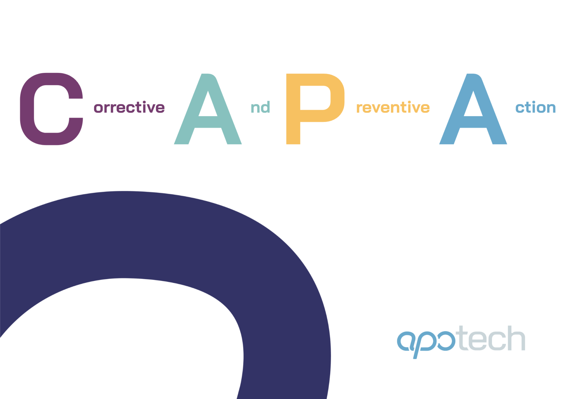 CAPA Metrics: 10 KPIs to Measure, Track & Improve | Apotech
